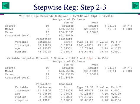 Ppt Stepwise Regression Powerpoint Presentation Free Download Id