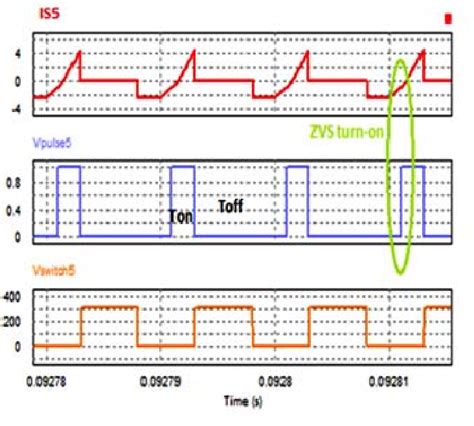 Zvs Of Secondary Switch S5 Download Scientific Diagram