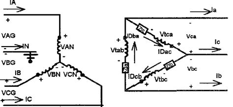 Figure 1 From A New Approach To Modeling Three Phase Transformer Connections Semantic Scholar