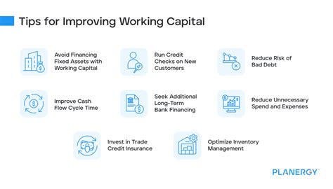 Working Capital What Is It How To Calculate And Why Its Important