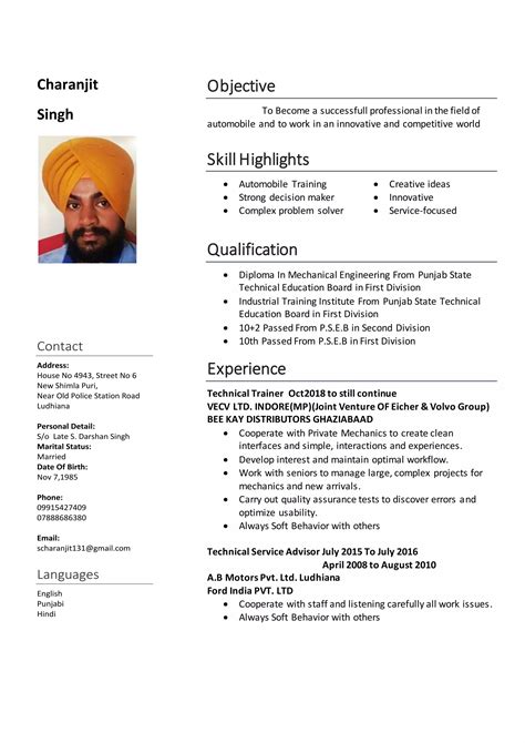 Charanjit Singh Pdf