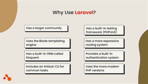 which is better laravel or codeigniter acquaint softtech