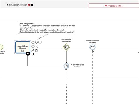 A Customised Bpmn Modeler Upwork