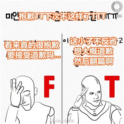 中f和t的思考方式