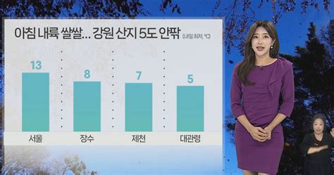 날씨 주말 아침 쌀쌀 한낮 25도 안팎큰 일교차 유의