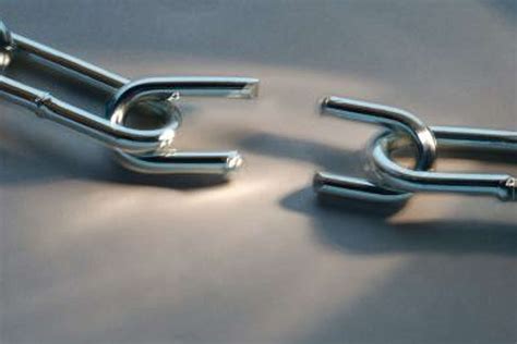 How To Find Remove Broken Links In ITunes