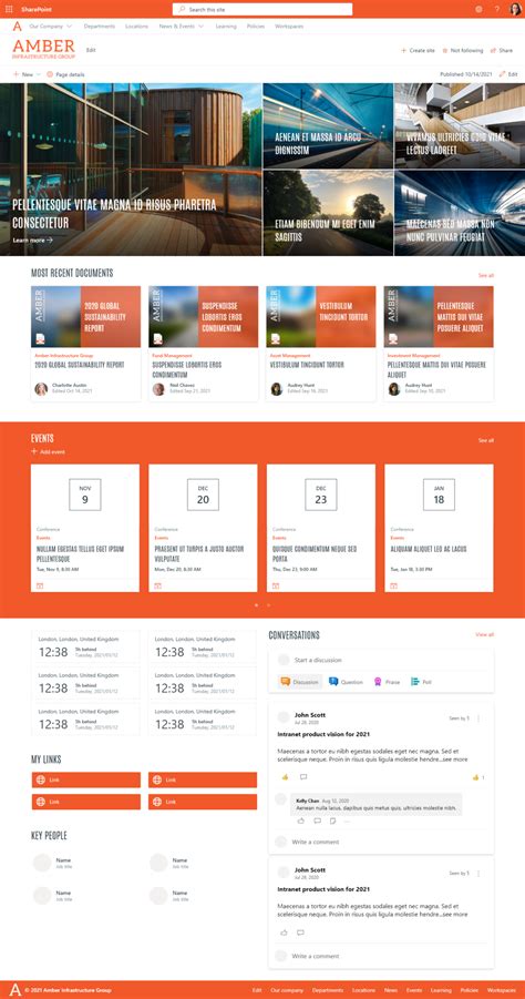 Sharepoint Out Of The Box And Customisation
