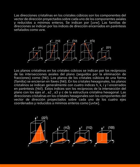 Resumen De Estructuras Cristalinas Y Amorfas En Los Materiales Sandra