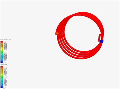 Cooling Loop By Toddengel Simscale