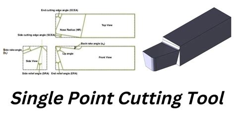 Cutting Tool Geometry 3d View At Mary Wilber Blog
