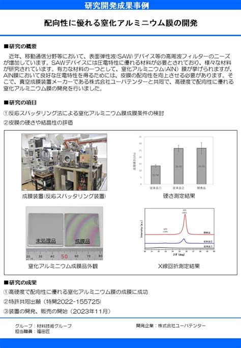 研究開発成果配向性に優れる窒化アルミニウム膜の開発 山口県産業技術センター