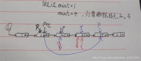 数据结构 删除单链表中所有值大于mink且小于maxk的元素设在一个带有附加节点的单链表中删除表中所有小于max大于min的元素 Csdn博客