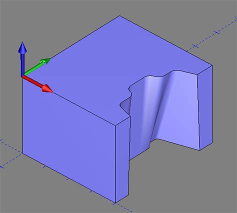 Wire EDM Geometry Creation Selection Axis BobCAD Support