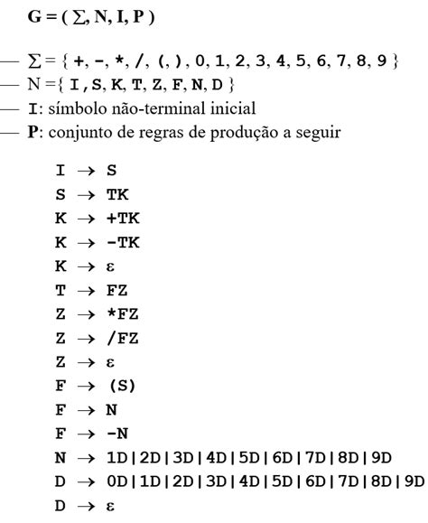 Github Narvaal Analisador Sintatico Analisador Sint Tico Descendente