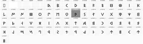 Old Italic Wrongoutdated Downloads · Issue 2093 · Notofontsnoto