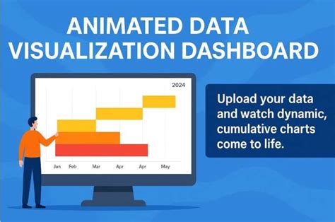 Free Animated Data Visualization Video Dashboard In 2 Minutes Exceediance