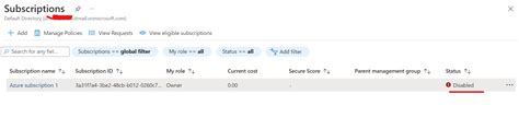 Azure Subscription Issue Microsoft Qanda