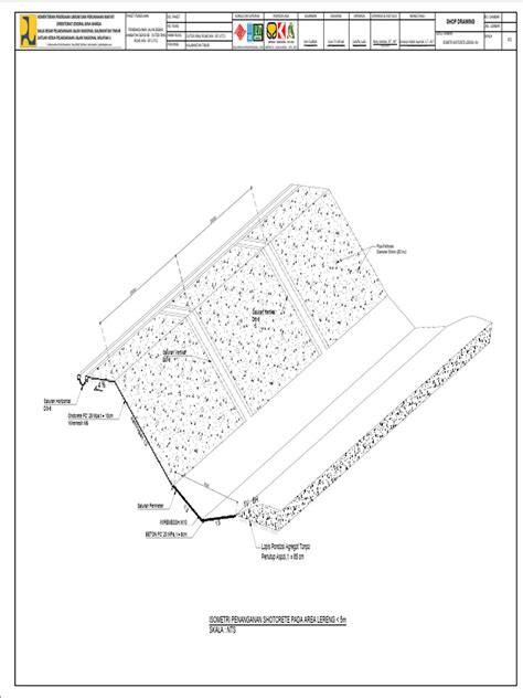 Tipikal Shotcrete Mockup Pdf