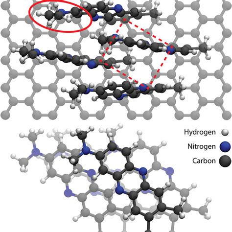 Top And Side Views Of The Relaxed Model Of The Phenazine Modified