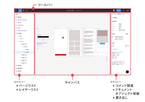 デザインの確認などレビューする人向けにfigmaの使い方をまとめました。 Developersio