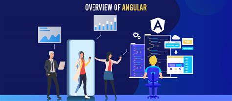 Reasons Why Angularjs Is Popular In Modern App Development