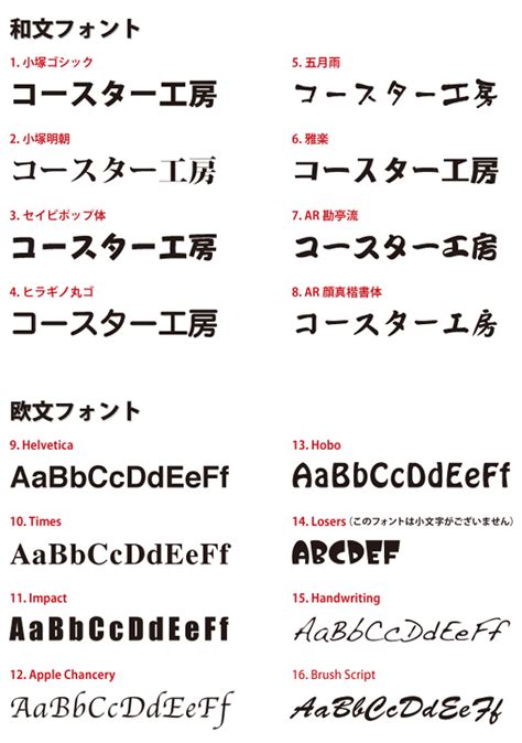 文字 形 種類 Hoken Nays
