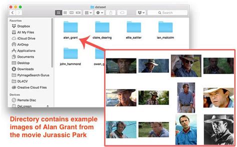 How To Build A Custom Face Recognition Dataset Pyimagesearch