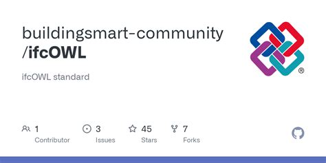 Github Buildingsmart Community Ifcowl Ifcowl Standard