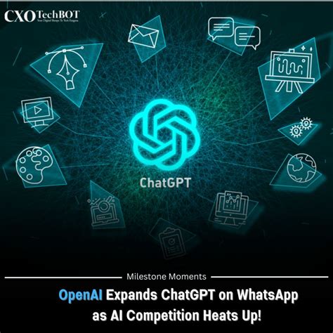 Openai Chatgpt Whatsappai Aiindia Deepseek Artificialintelligence