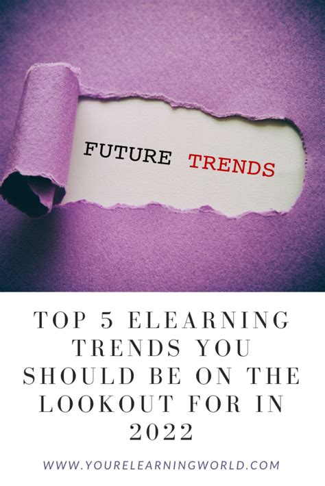 Top 5 Elearning Trends You Should Be On The Lookout For In 2022 Your