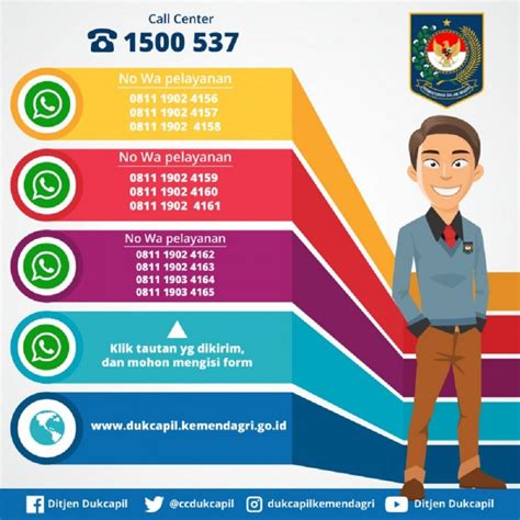 Cara Mengetahui Nik Kk Dari Ktp Contoh Surat Resmi