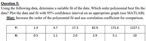 Solved Question Using The Following Data Determine A Chegg