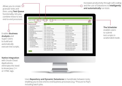 oracle test automation tool dimension swiftest™