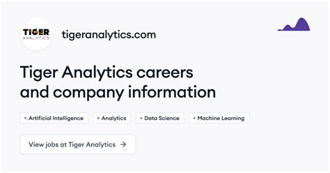 Tiger Analytics Himalayas