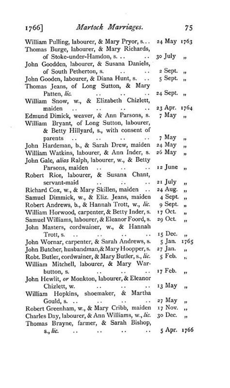 Somerset Parish Registers Marriages Volume Viewing Page