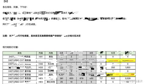 使用node解析eml文件node解析邮件eml Csdn博客 使用node解析eml文件node解析邮件eml Csdn博客