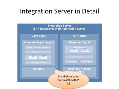 Sap Pi And Soa Overview Ppt