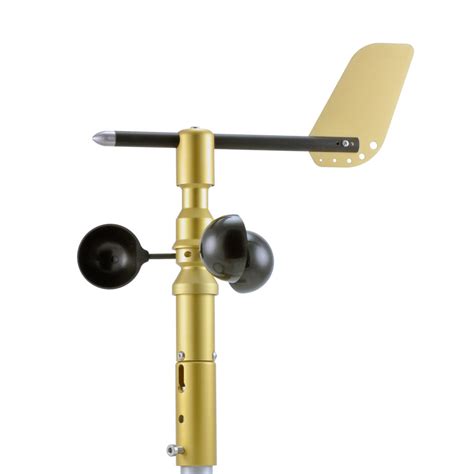 Dyacon Wind Sensor Now Detecting Wind GUST Dyacon