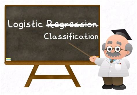 Machinelearning Logisticregression Dataanalyst Datascientist