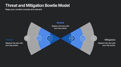 Artificial Intelligence Presentation Template