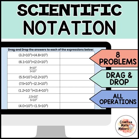 Scientific Notation Computation Drag And Drop Activity Digital Math Practice