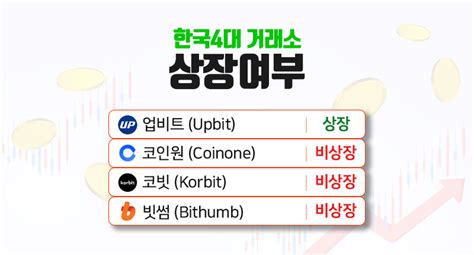 업비트 아크 코인ark 급등 시세 및 정보 정리