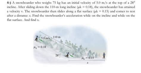 Solved 4 ﻿a Snowboarder Who Weighs 75 ﻿kg Has An Initial