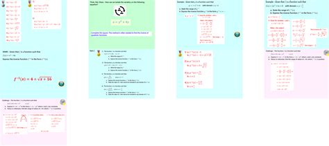 258 Inverse Functions Higher Igcse Powerpoint Lesson Genmaths