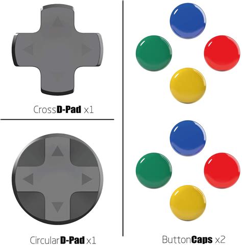 D Pad Direction Pad Digital Pad Definition