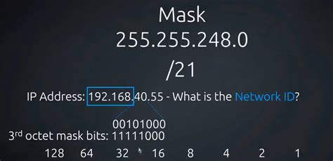 Ipv Addressing Lesson Network Ids And Subnet Masks