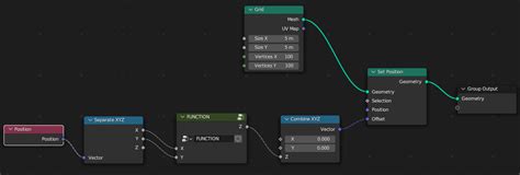 Python How Do You Animate The Plot Of 3d Complex Function Z21 In