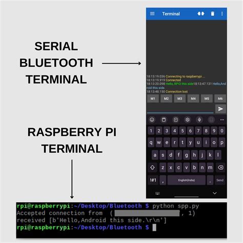 Raspberrypi Bluetooth Python Elecbits Embeddedsystems