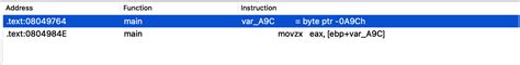 Picoctf 2023 Writeup By Aheadsecmoney Ware Picoctf Csdn博客