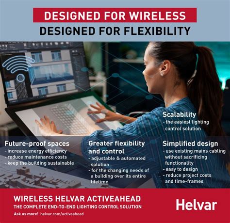 Helvar On Linkedin Helvar Activeahead Wirelesslighting